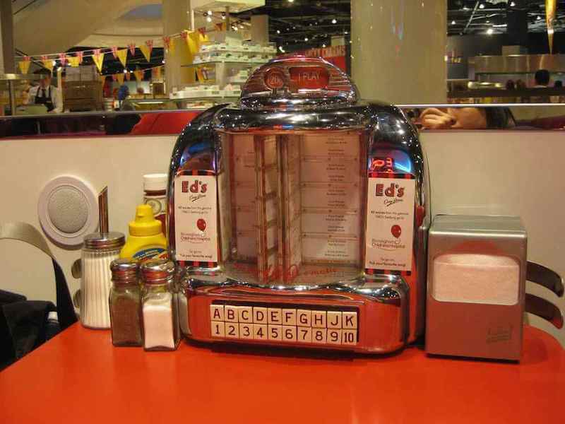 Music Monday: The Most Popular Jukebox Songs of All Time – Borden's Blather