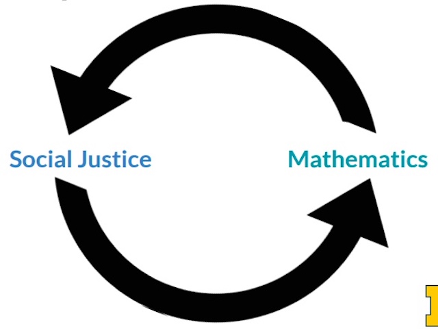 Math for Social Justice – Borden's Blather