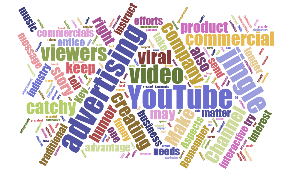 Music Monday: Most Likeable and Most Memorable Jingles of All Time ...